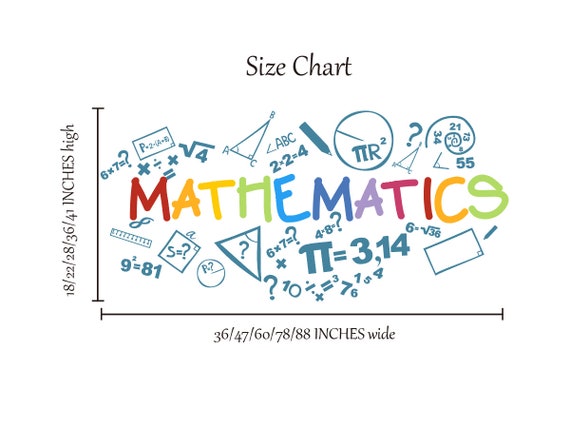 Math Graffiti Posters
