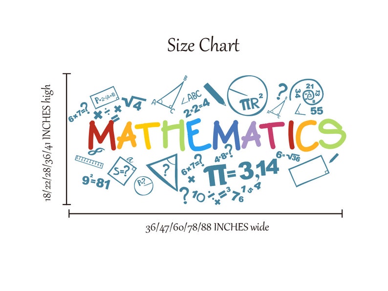 Math Wall Decal: Mathematics Vinyl Art for Classroom Decor - Etsy