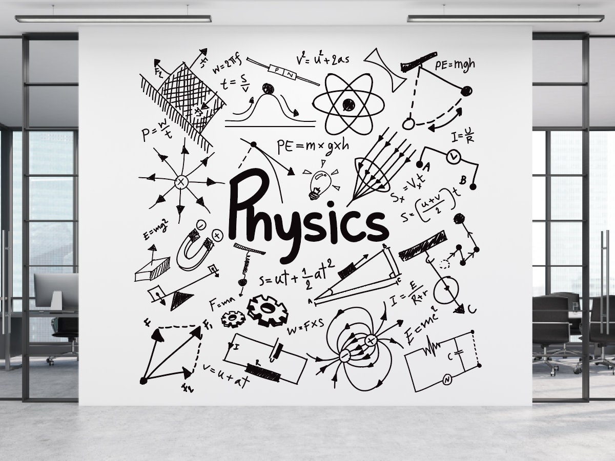 Physics Classroom Decorations