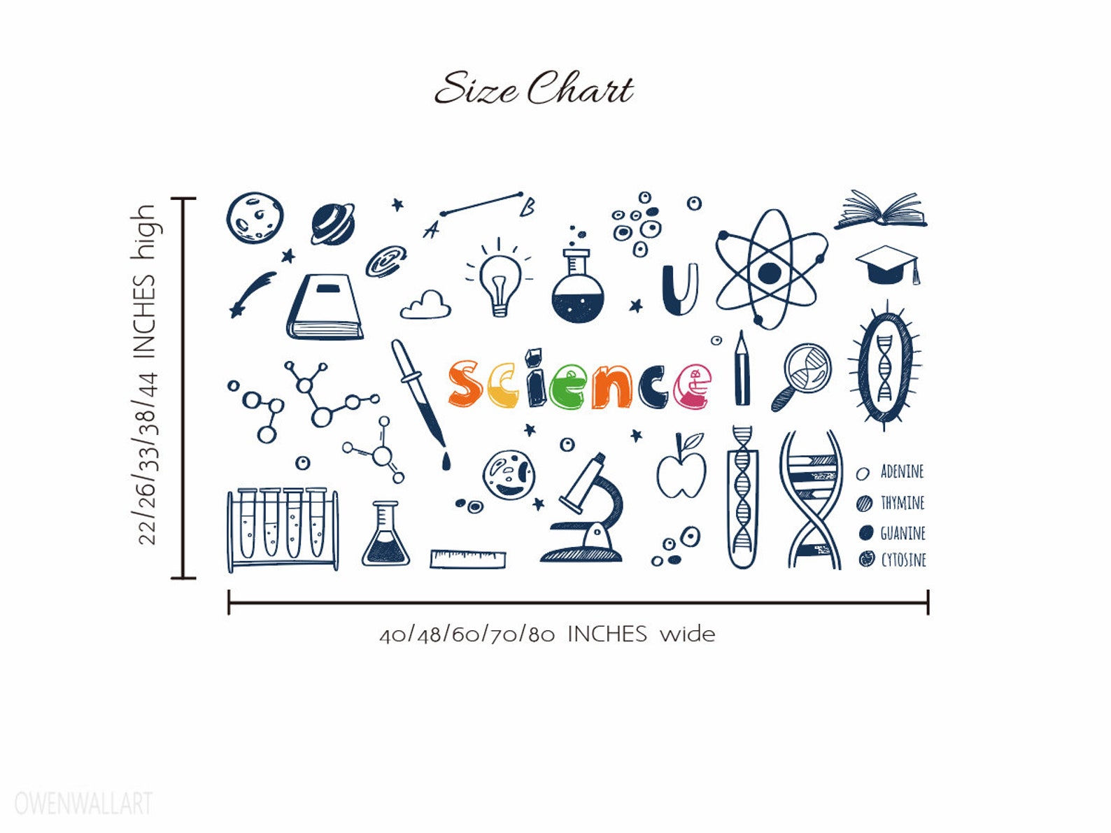 Science Wall Sticker Science Wall Art for School classroom - Etsy