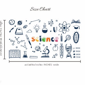 Science Wall Sticker, Science Wall Art for School ,classroom Wall Decor ...