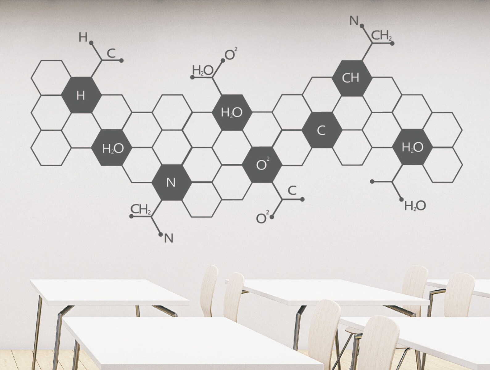 Chemistry Science Wall Art Vinyl Decal Educational Wall - Etsy