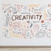Creativity Doodle Wall Sticker Creativity Wall Art for School - Etsy