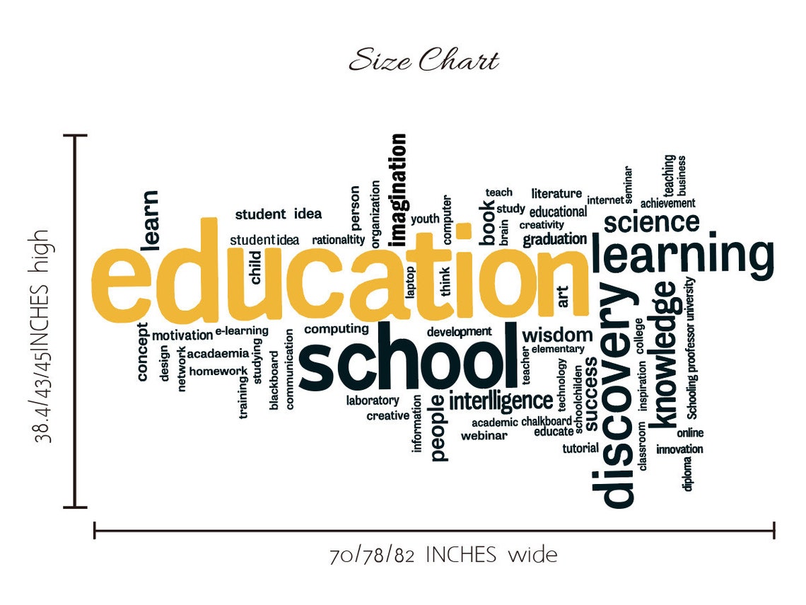 Graffiti Doodle Education Wall Sticker Learing Wall Art for - Etsy