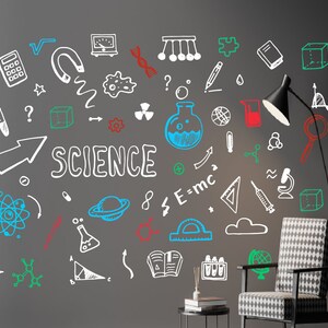 Science Wall Sticker,physics Chemical Biology Wall Sticker ,classroom ...