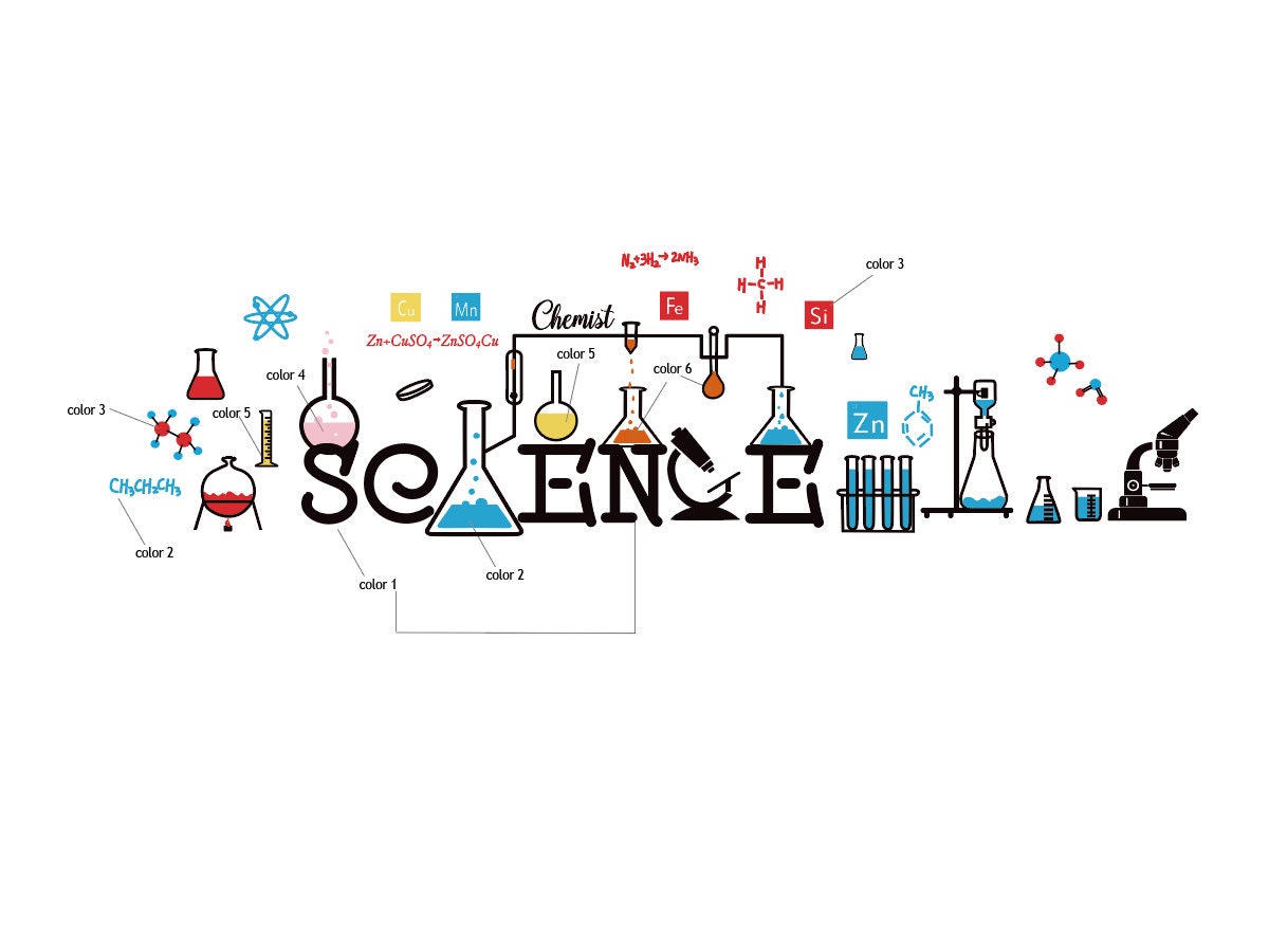 Science Vinyl Sticker Colorful Science Wall Art Educational - Etsy