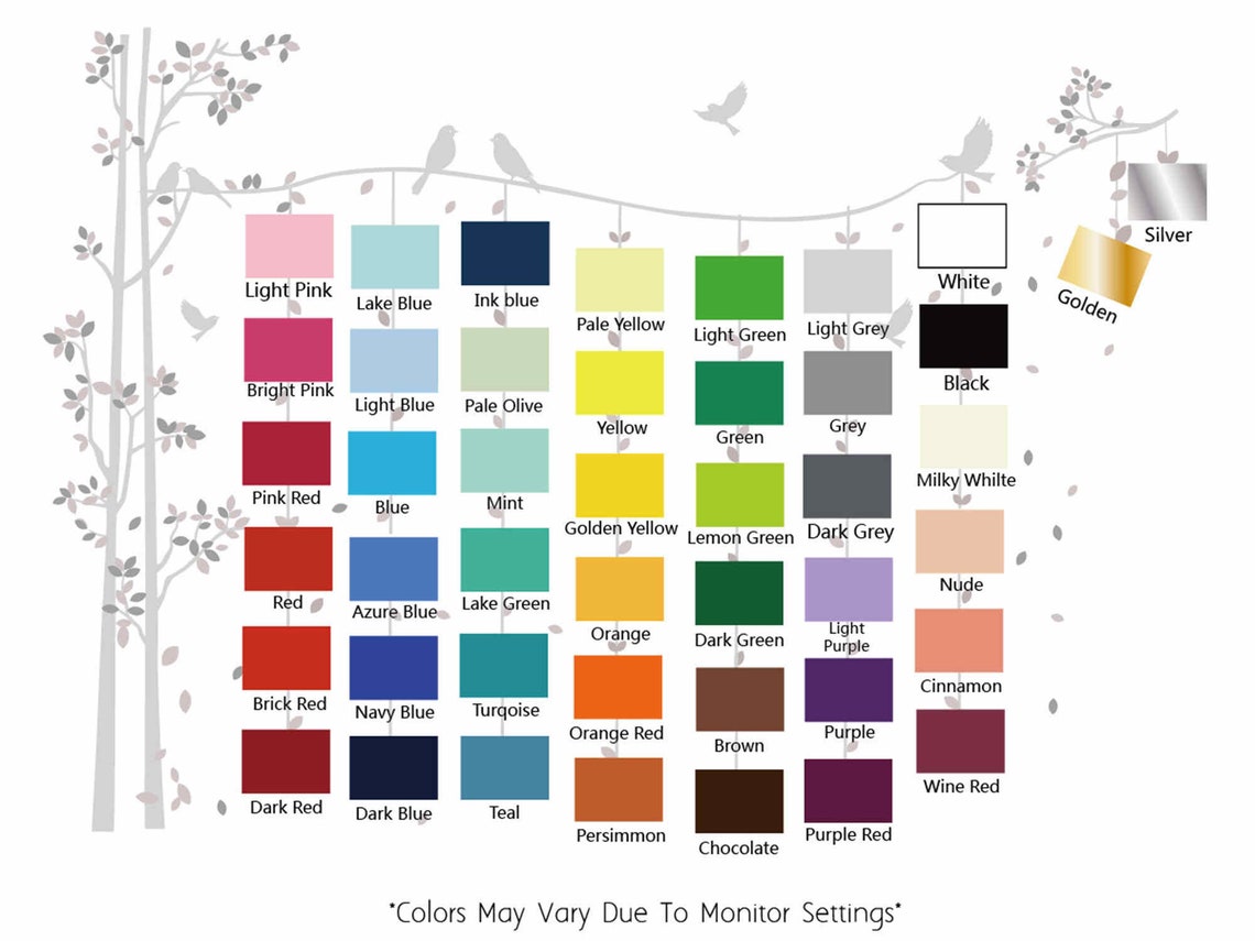 Science Wall Sticker Science Wall Art for School classroom - Etsy