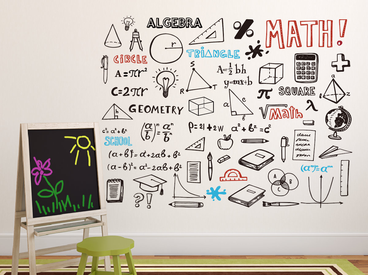 Algebra Graffiti Wall Decal: Math Classroom Decor - Etsy