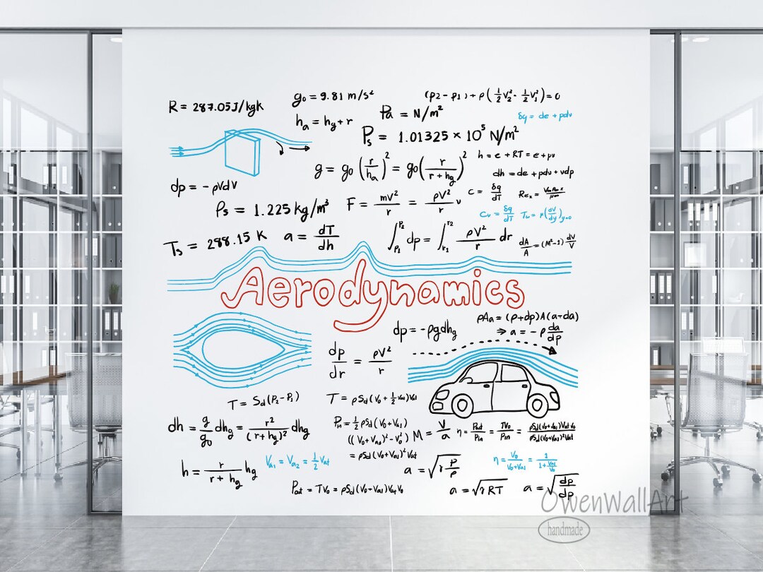 Graffiti Doodle Aerodynamics Wall Sticker, Wall Art for School ...