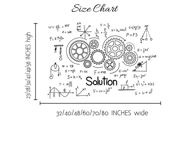 Graffiti Doodle Science Physics Wall Stickers Wall Art for - Etsy