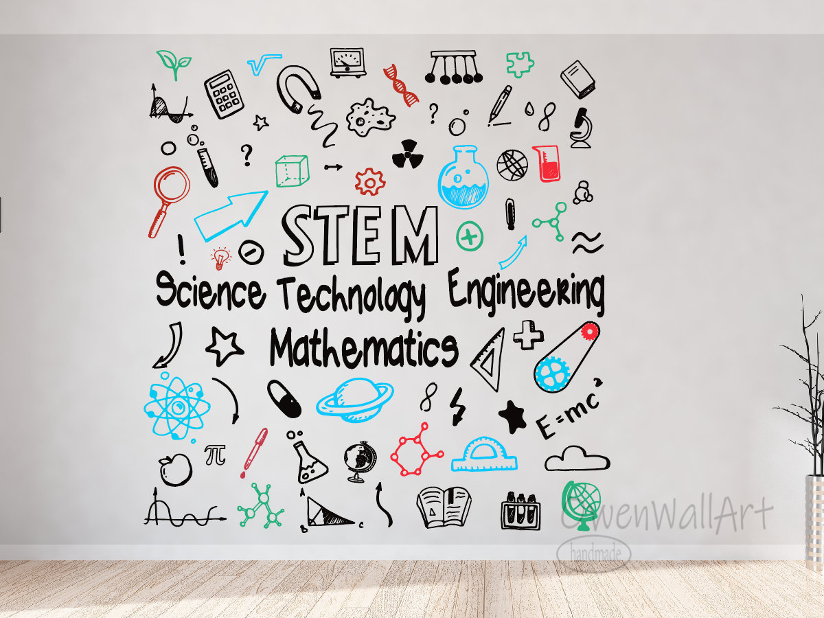 Stem Wall Sticker,physics Chemical Biology Wall Sticker ,classroom Wall ...
