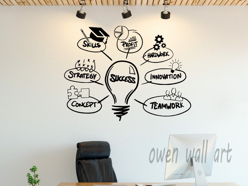 Office Wall Decal Office Wall Vinyl Sticker-office Wall | Etsy