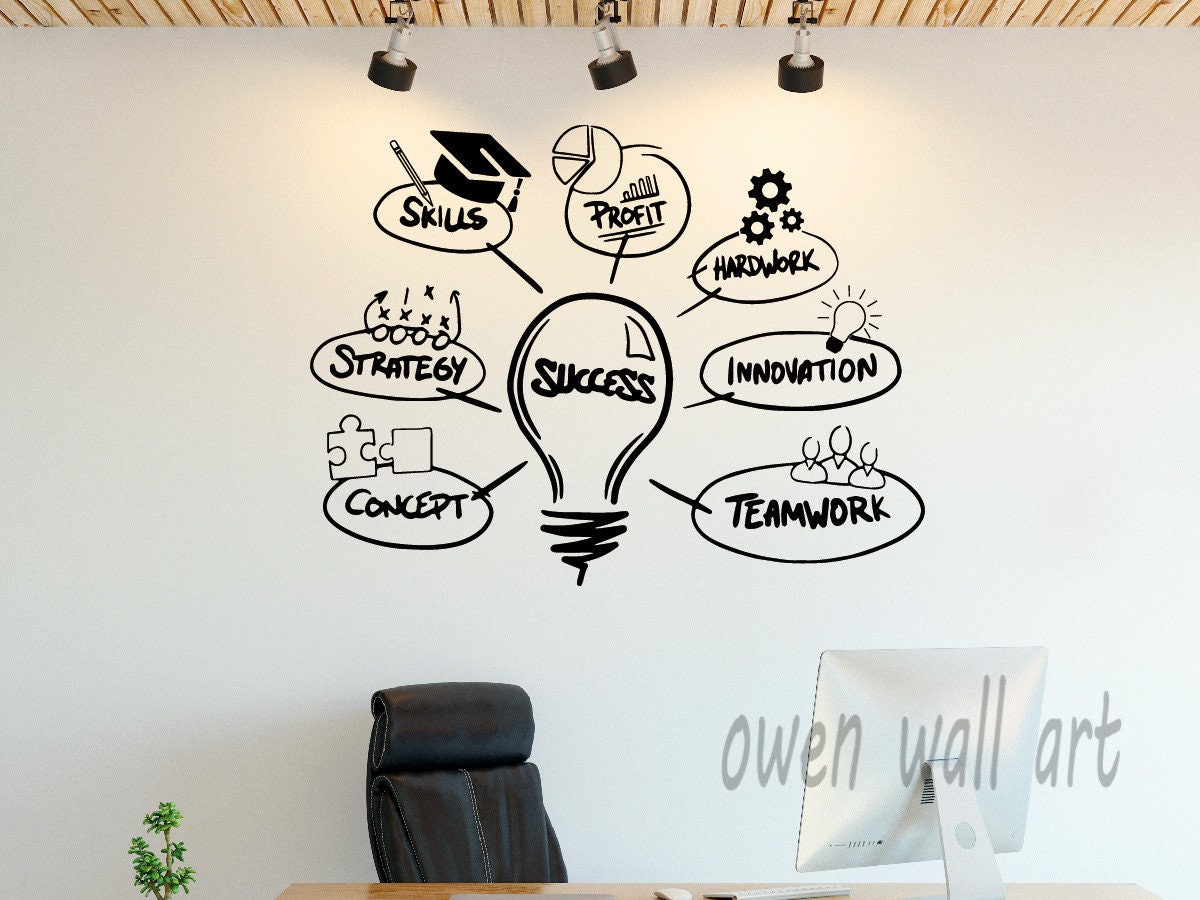 Office Wall Decal Office Wall Vinyl Sticker-office Wall | Etsy