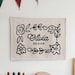 Floral Personalized Name Tapestry, Woven Wall Hanging for Nursery, Kids ...