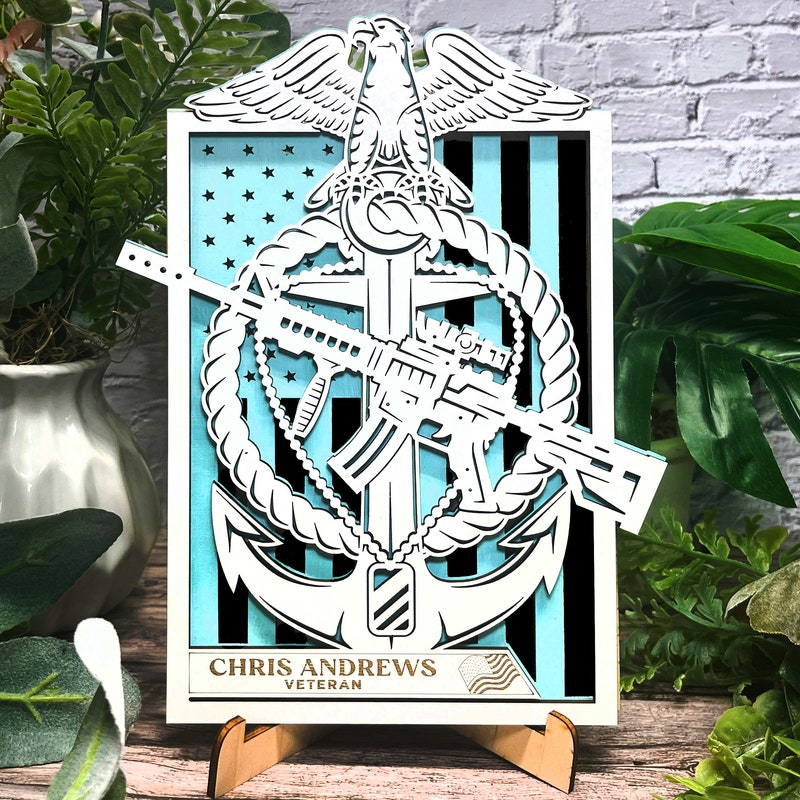 Military Pcs Gifts - 60+ Gift Ideas for 2025