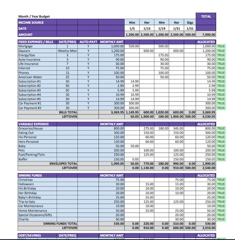 Monthly Paycheck Planner Worksheet 2.0 | Budget Insert | Excel | 8.5x11 ...