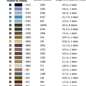 Swiss Alps Modern Embroidery Chart Counted Cross Stitch Pattern PDF ...