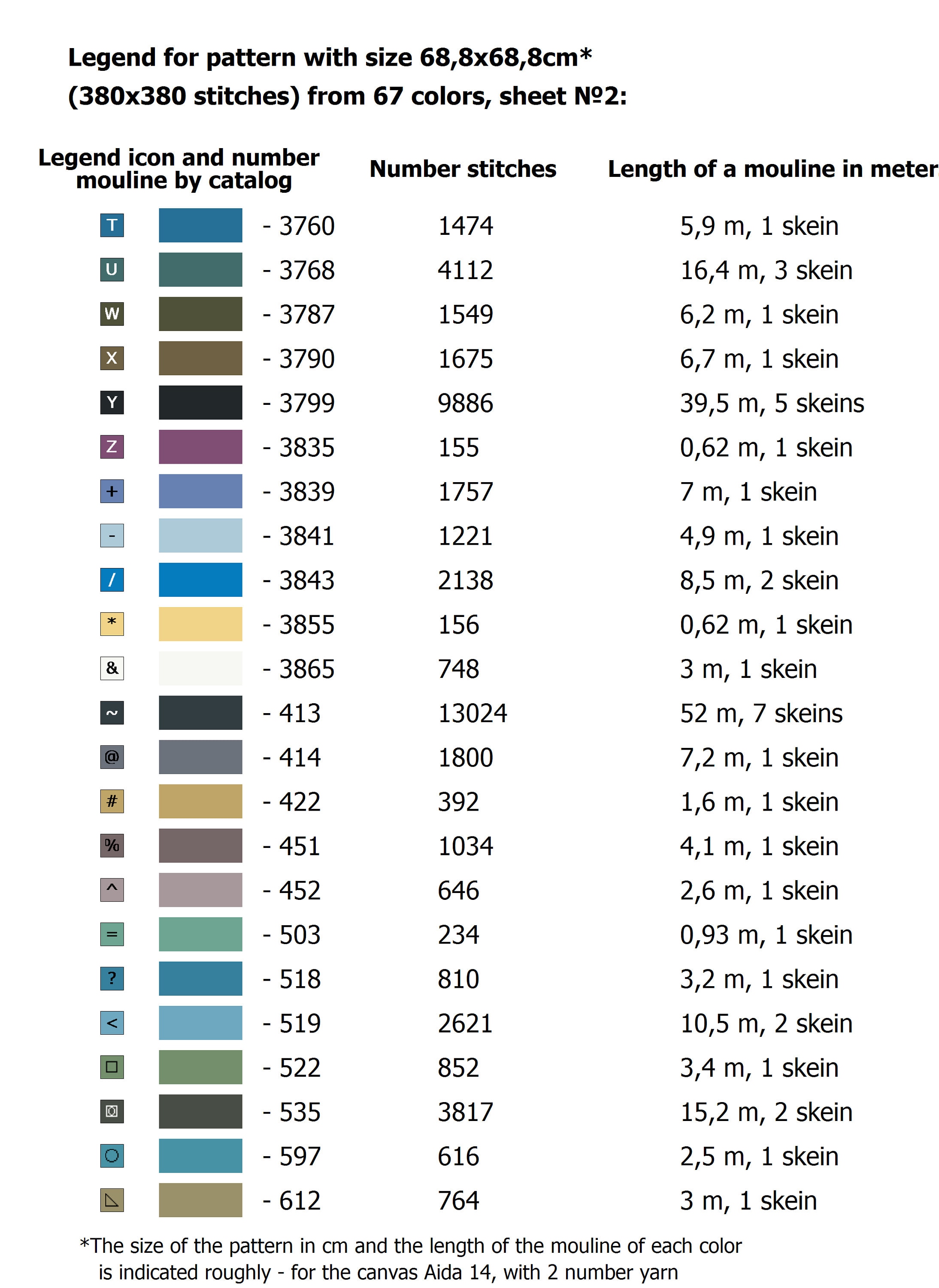 Medieval Castle in the Moonlight Modern Embroidery Cross Stitch Pattern ...