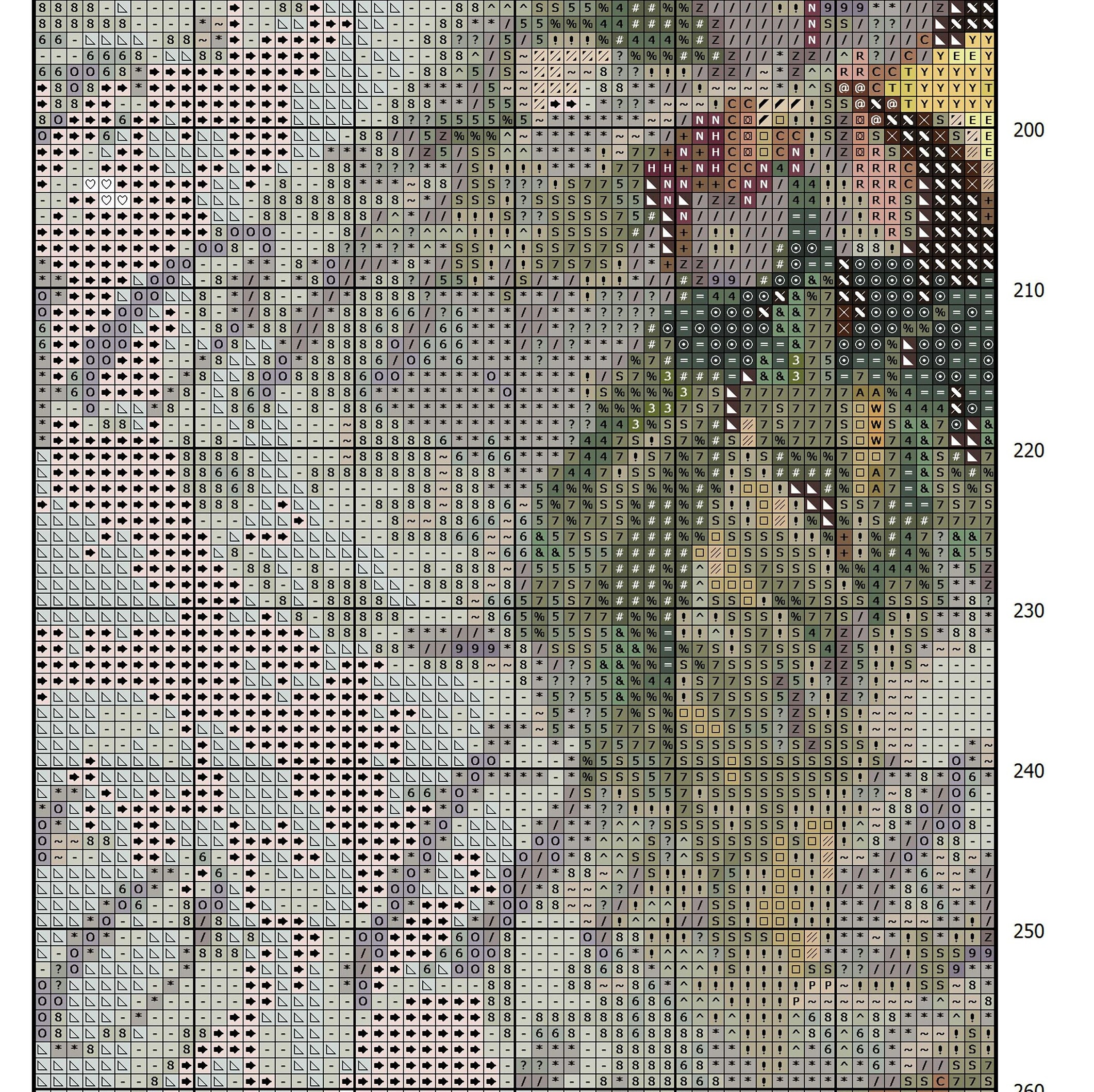 Bouquet of Blooming Roses Counted Cross Stitch Embroidery Chart PDF ...