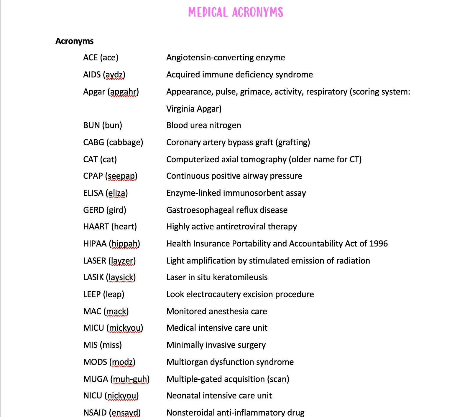 Medical Acronyms Nursing School Medical Acronyms Reference Page medical-acronyms-nursing-school-medical-acronyms-reference-page