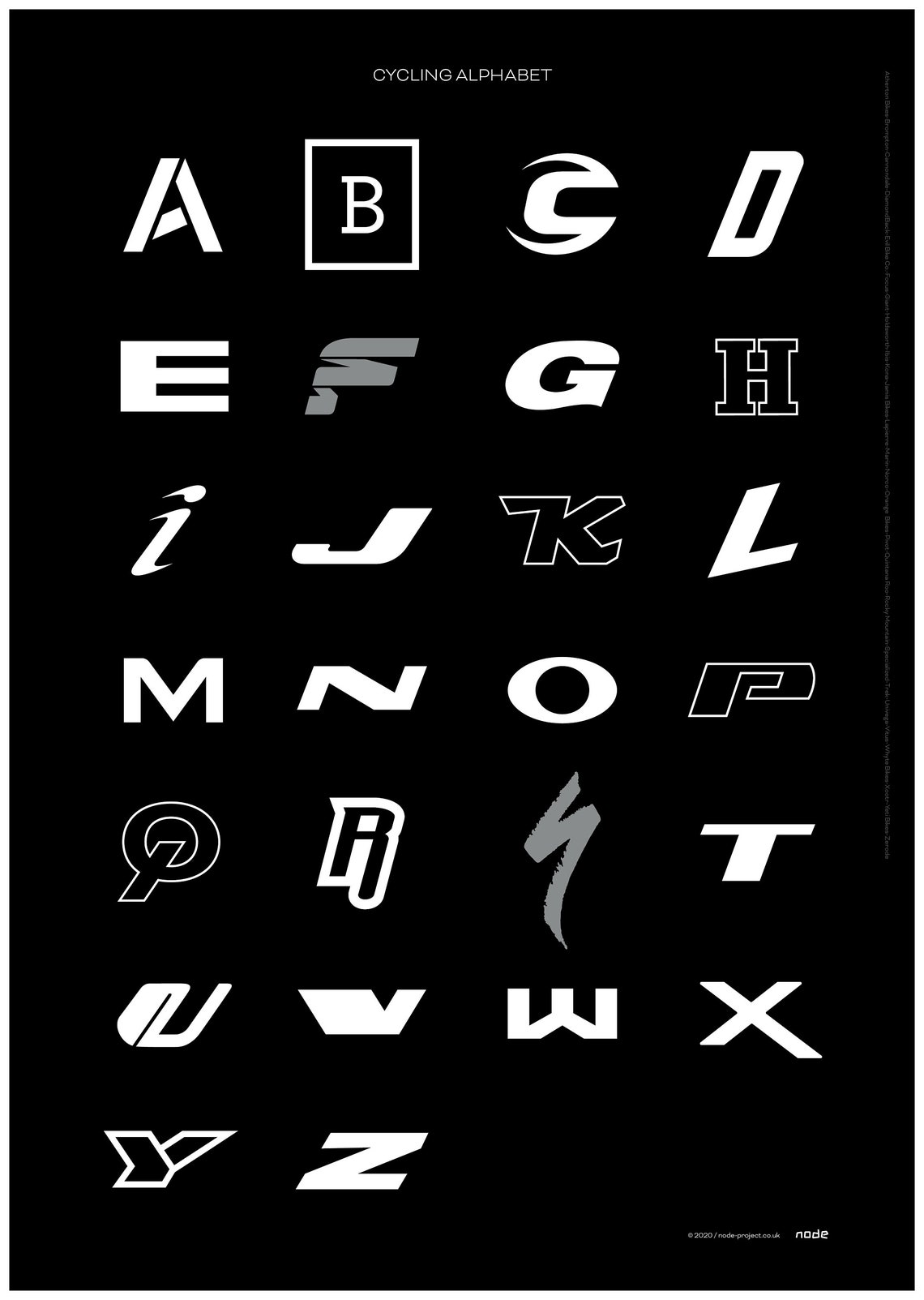 Bicycle Logo A-Z Alphabet - Illustration Flat Graphic Print Poster ...