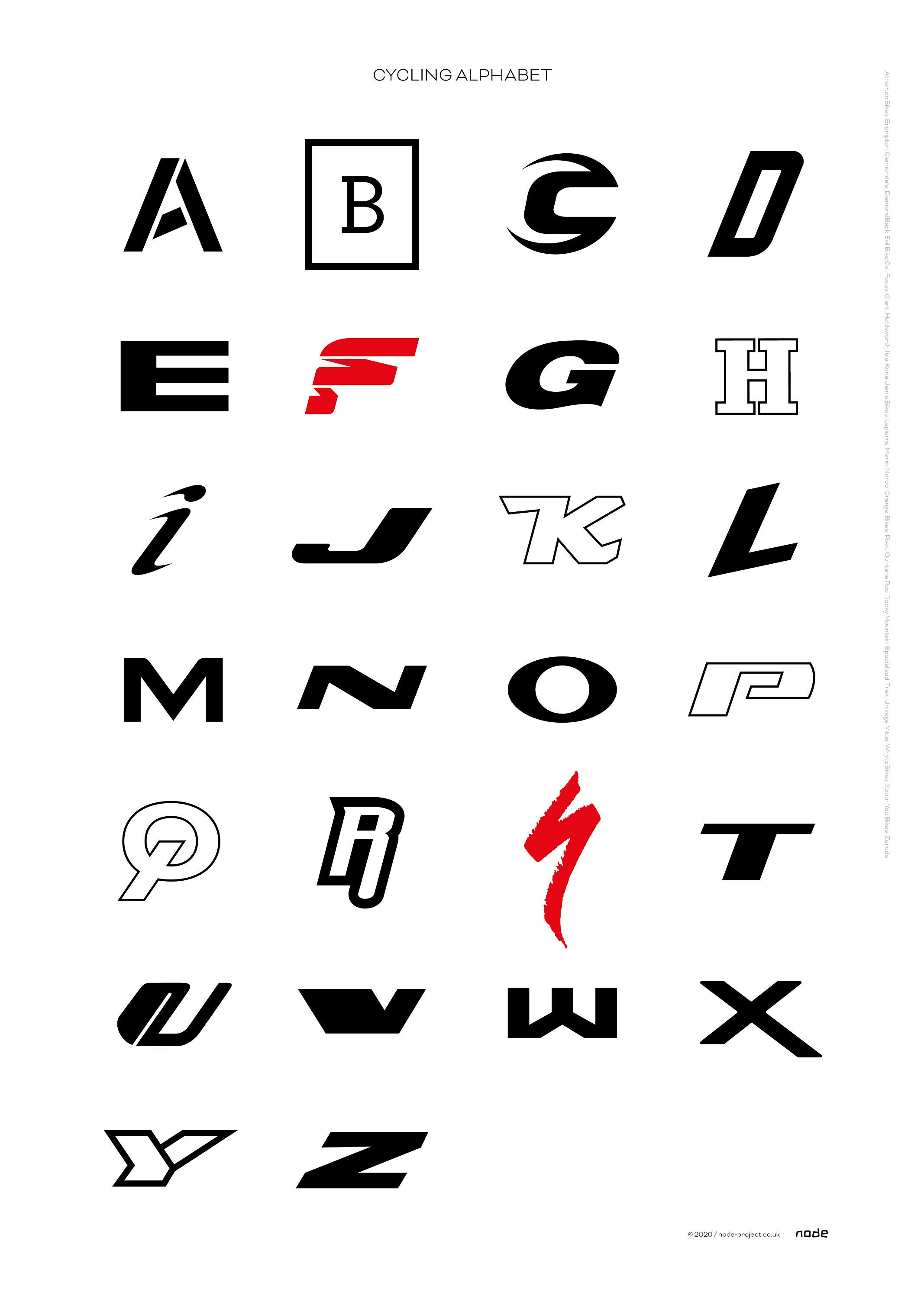 Bicycle Logo A-Z Alphabet - Illustration Flat Graphic Print Poster ...