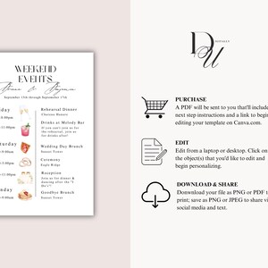 Fully EDITABLE INSTANT DOWNLOAD | Wedding Weekend Itinerary Canva ...