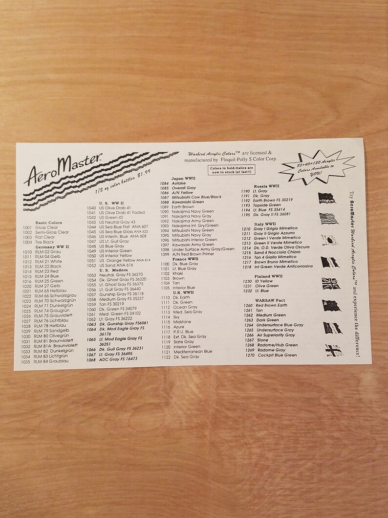 Aeromaster 48-391 | 4th Fighter Group - the Early Days Pt. II Decals - Etsy