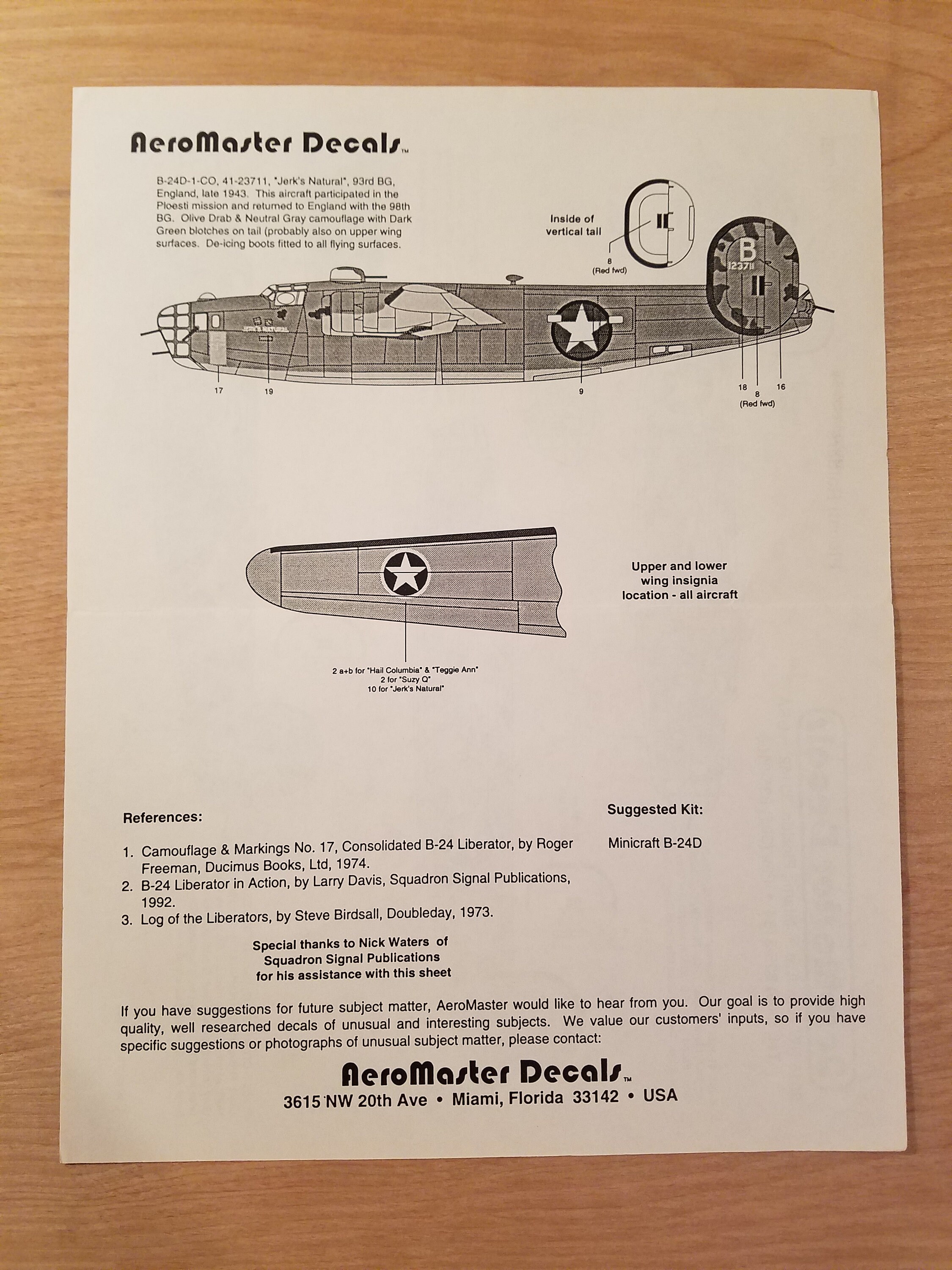 Aeromaster 72-025 Ploesti Raiders Decals - Etsy