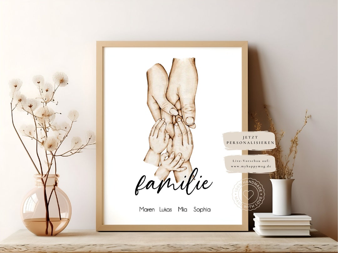 Personalized Family Poster - Etsy