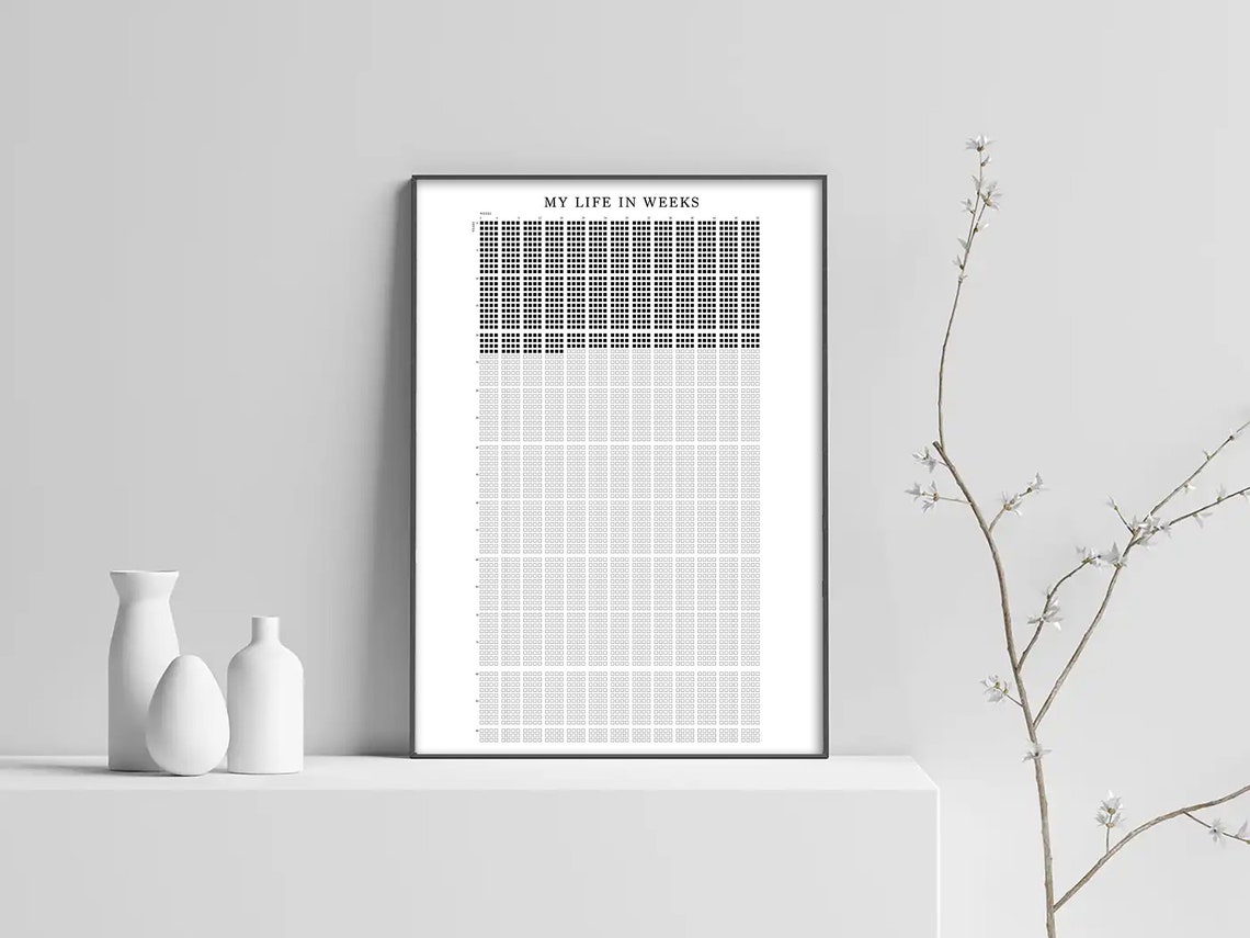 My Life in Weeks Calendar Planner Physical Poster - Etsy