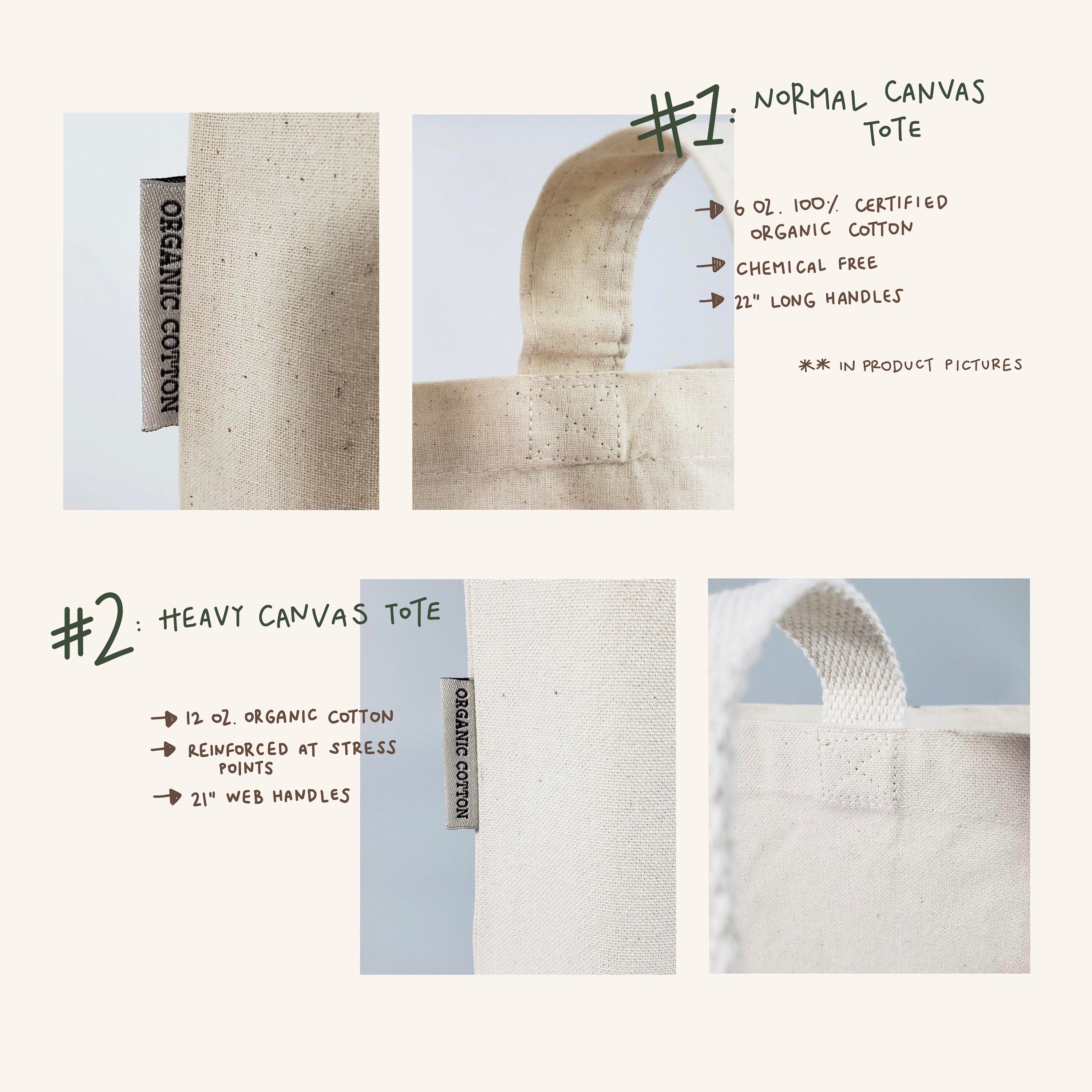 Custom Tote Customizable Canvas Tote Custom Design Tote - Etsy