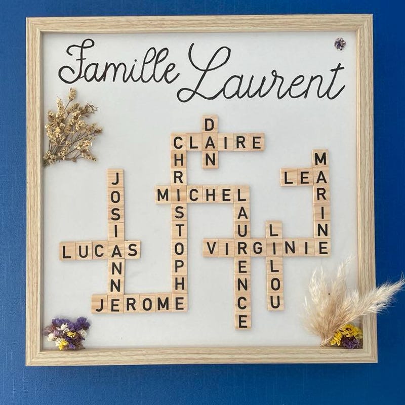 Tableau famille personnalisé - Etsy France