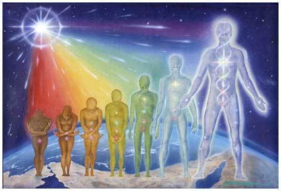 Physical Emotional Mental and Spiritual Body Healing | Etsy Physical Emotional Mental and Spiritual Body Healing | Etsy