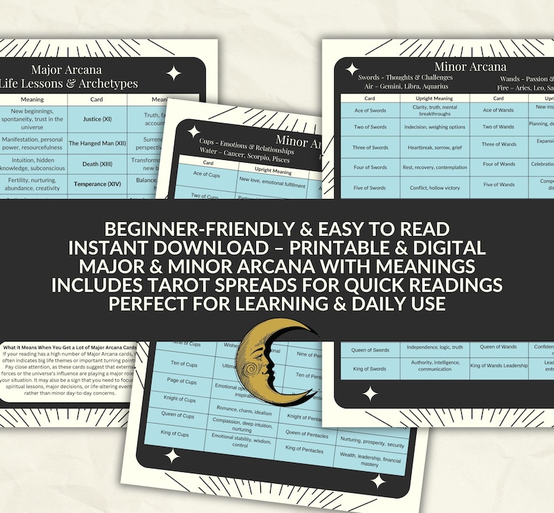 Tarot Reading Cheat Sheet | Printable Tarot Reference Guide | Learn ...