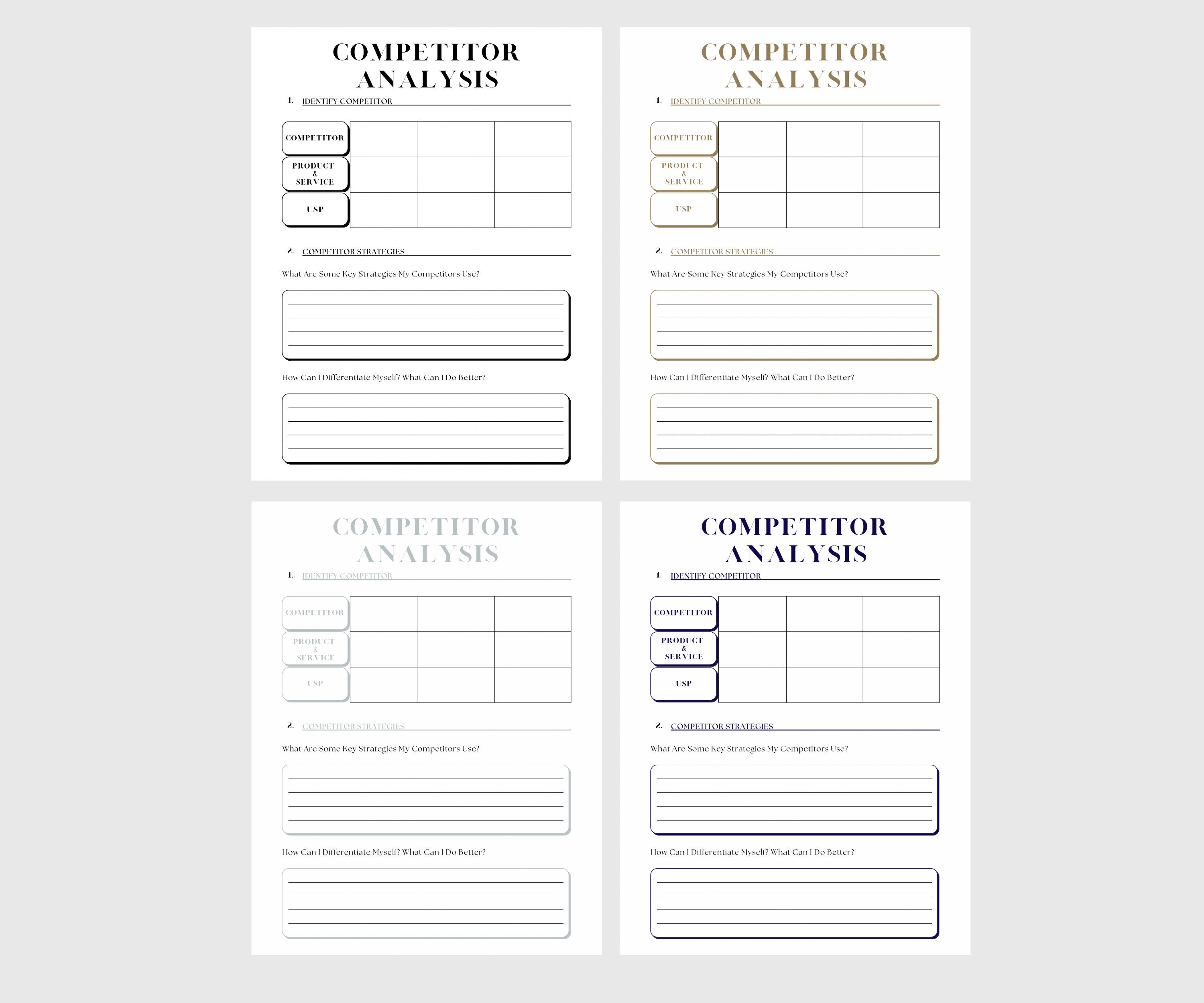 Printable Competitor Analysis Template, Business Analytics, Business ...