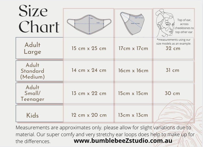 Australian Reusable Cloth Face Masks. Comfortable Ear Loops. | Etsy