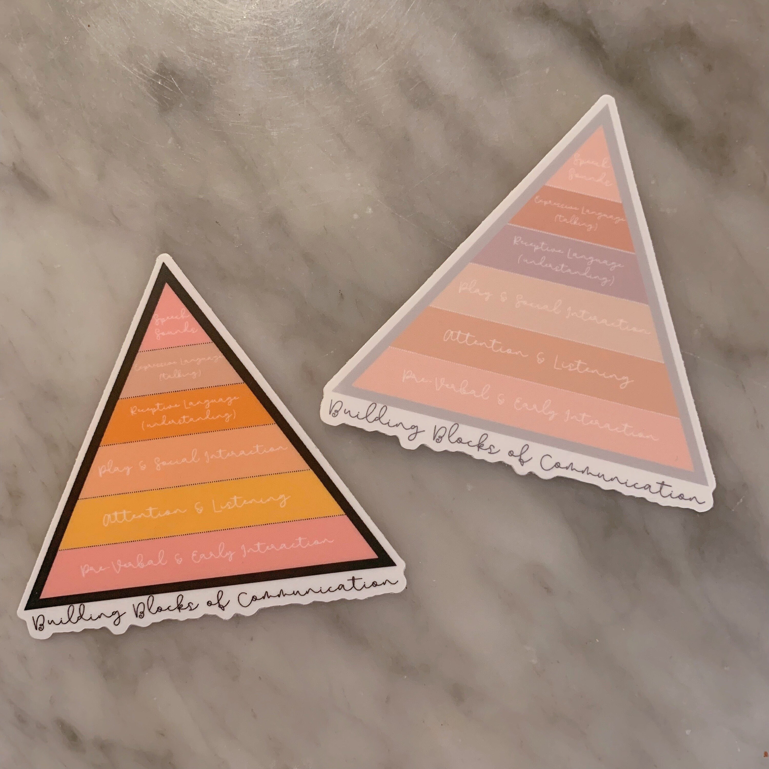 SLP Sticker Building Blocks of Communication Pyramid - Etsy