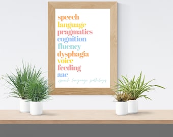 SLP Scope of Practice Download - Etsy