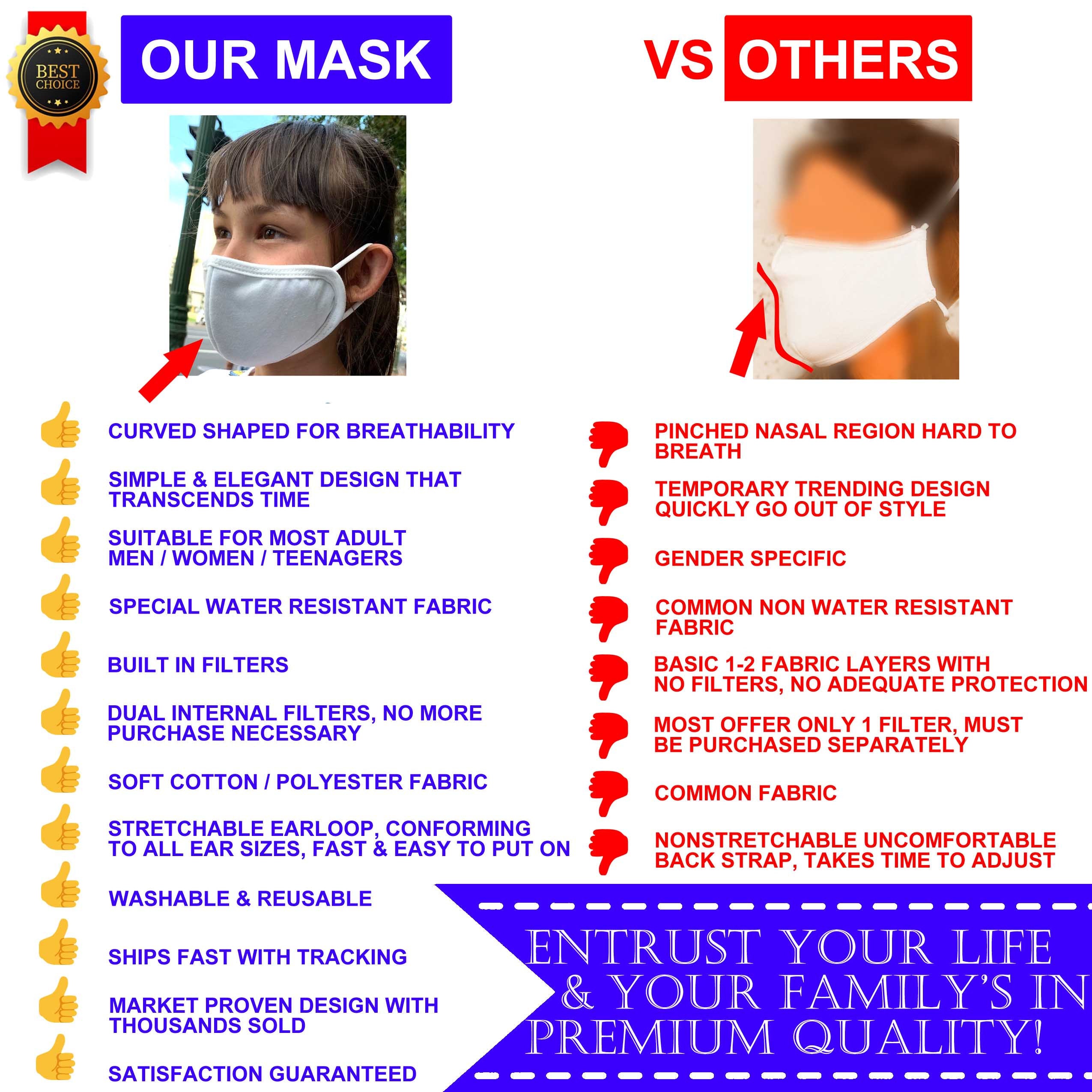 Nano Copper Nano Silver Filter Face Mask, 4 Layers Multi-filter Water ...