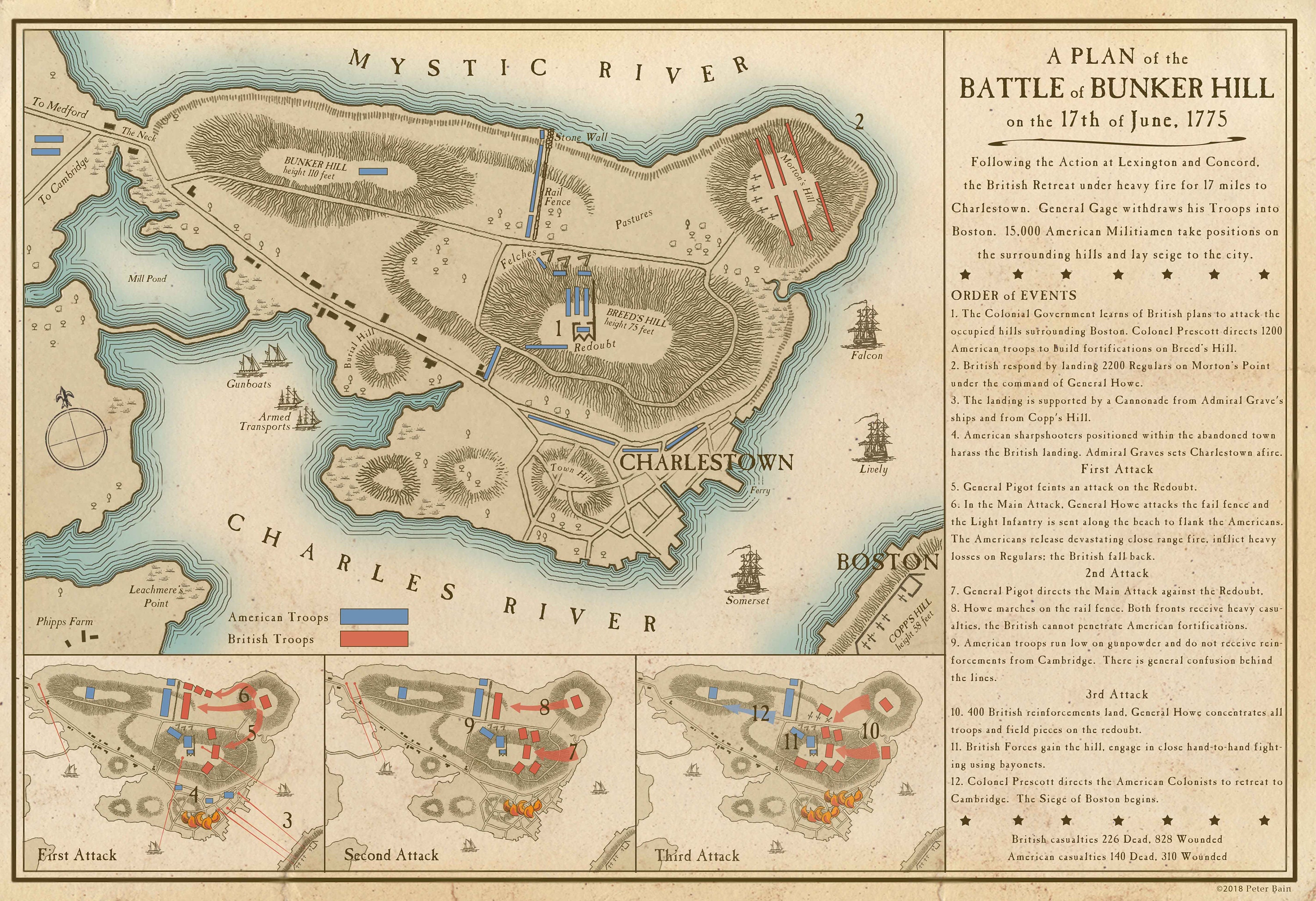 Colonial History Map; the Battle of Bunker Hill - Etsy