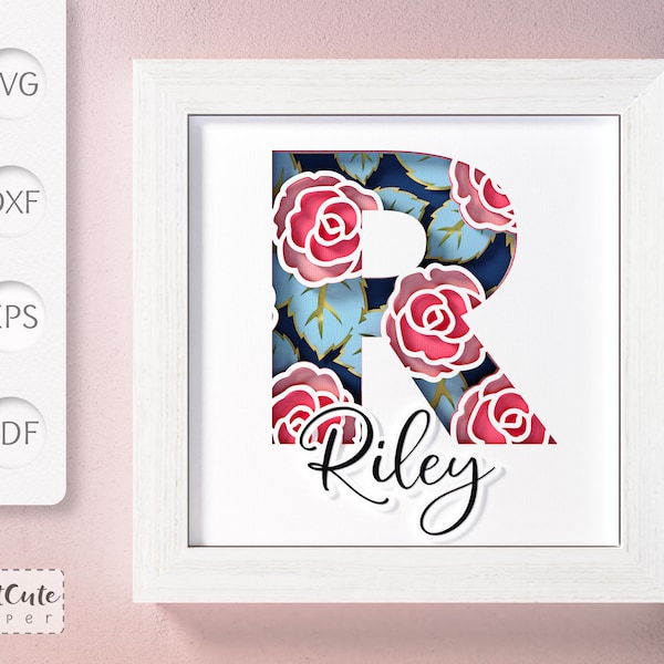 Template R Letter - Etsy
