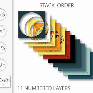 Phoenix and Dragon SVG Shadow Box Set, Templates Bundle, 3D SVG Shadow ...