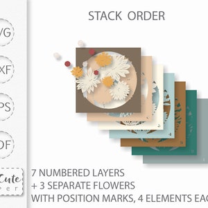 Flower Bouquet SVG Shadow Box Template, Flowers in Vase3d SVG Shadowbox ...