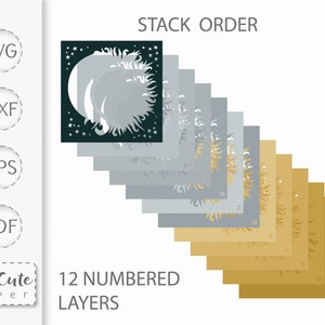 Sun and Moon SVG Shadow Box Template, Venetian Mask Celestial 3D ...