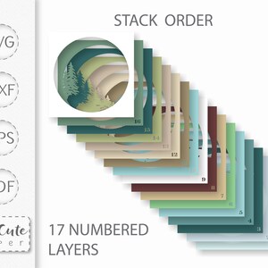 Lake Landscape Shadow Box SVG Template, 3D SVG Shadowbox, DIY Cabin ...