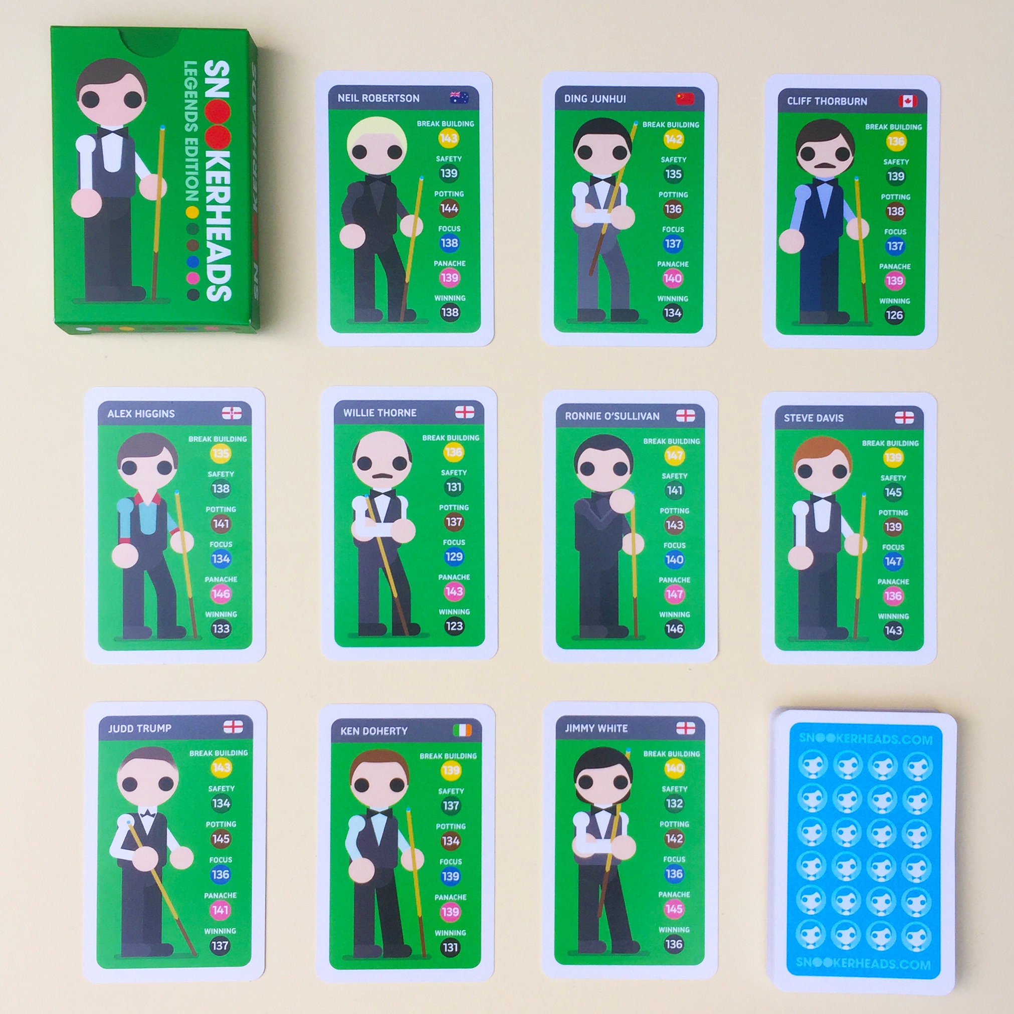 Snookerheads Legends Edition (snooker Trump Card Game - Snooker Cards ...