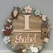 Woodland Animals Plaque - Etsy
