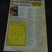 Classics Illustrated Comics - Five (5) Total - Etsy