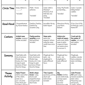 All About Me! Preschool Week Long Unit! Lesson Plans Centers Math ...